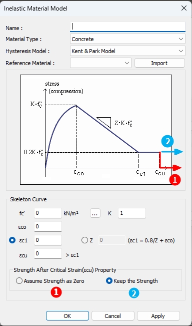 Fiber Material Properties