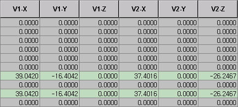 Node Local Axis Table – MIDAS Support