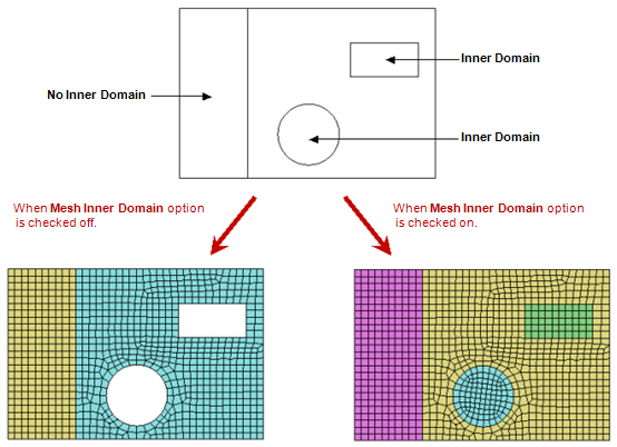 Auto-mesh Planar Area – MIDAS Support