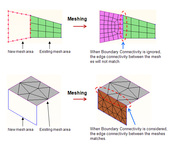 Auto-mesh Planar Area – MIDAS Support