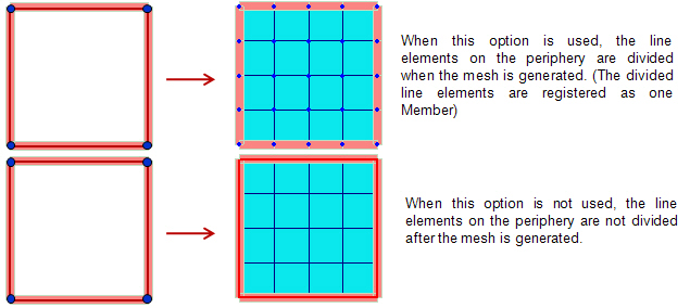 Map-mesh 4-Node Area – MIDAS Support
