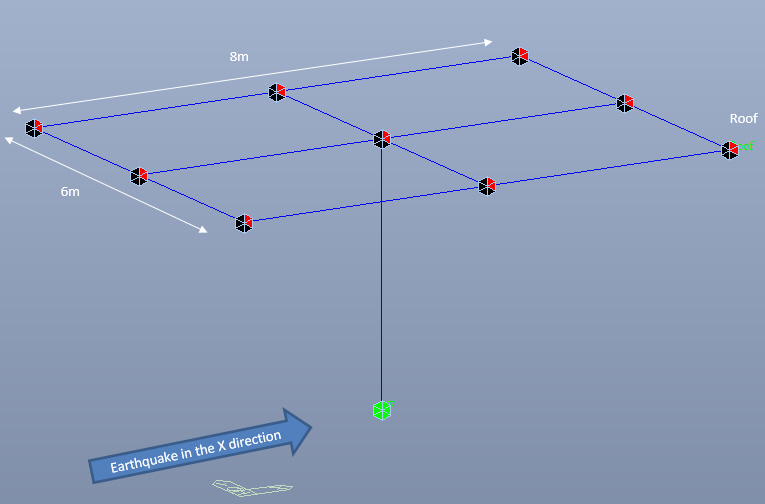 Response Spectrum Load Cases