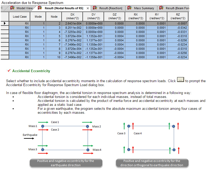 Response Spectrum Load Cases