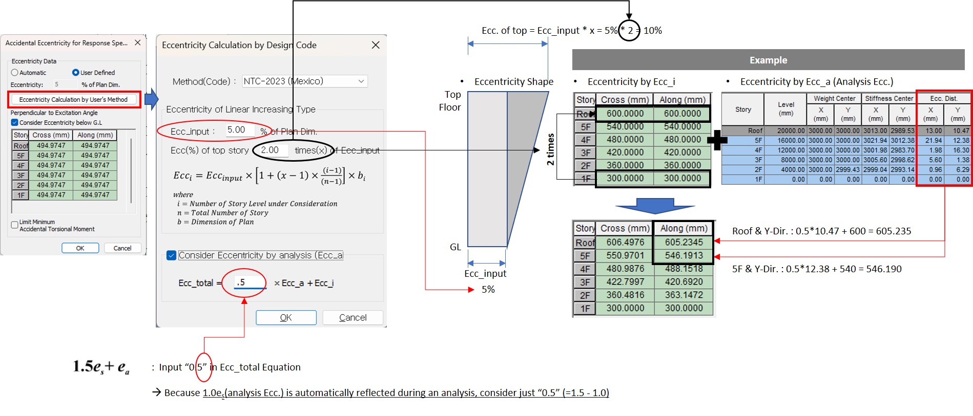 Response Spectrum Load Cases