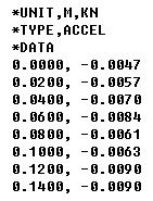 Time Forcing Functions