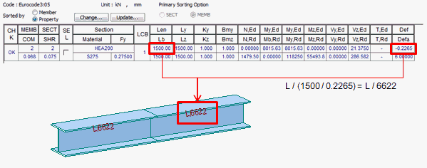 Steel Design Result – MIDAS Support