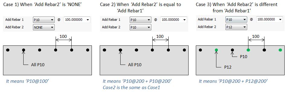 Slab Wall Rebars for Checking