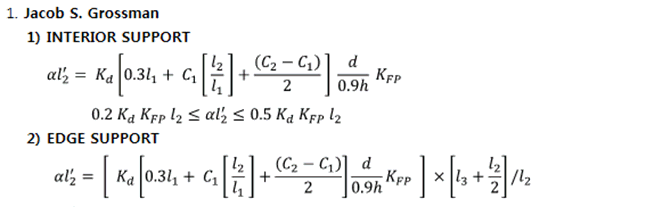 Define Effective Beam – MIDAS Support