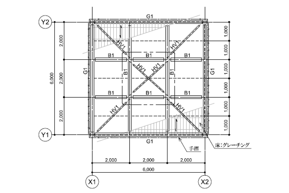 マイダス ユーザーサイト